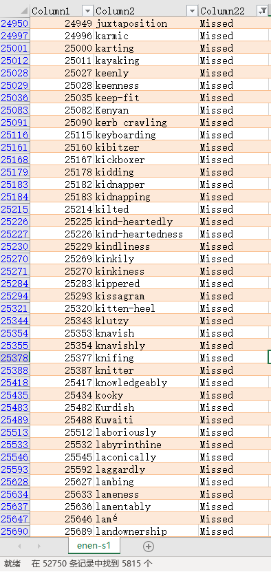 重学英语记录分享之四：朗文6MDX排版详解和css、js修改 - 词典装饰排版交流分享 - FreeMdict Forum