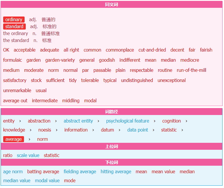 分享40本词典的自改css - 词典装饰排版交流分享 - FreeMdict Forum
