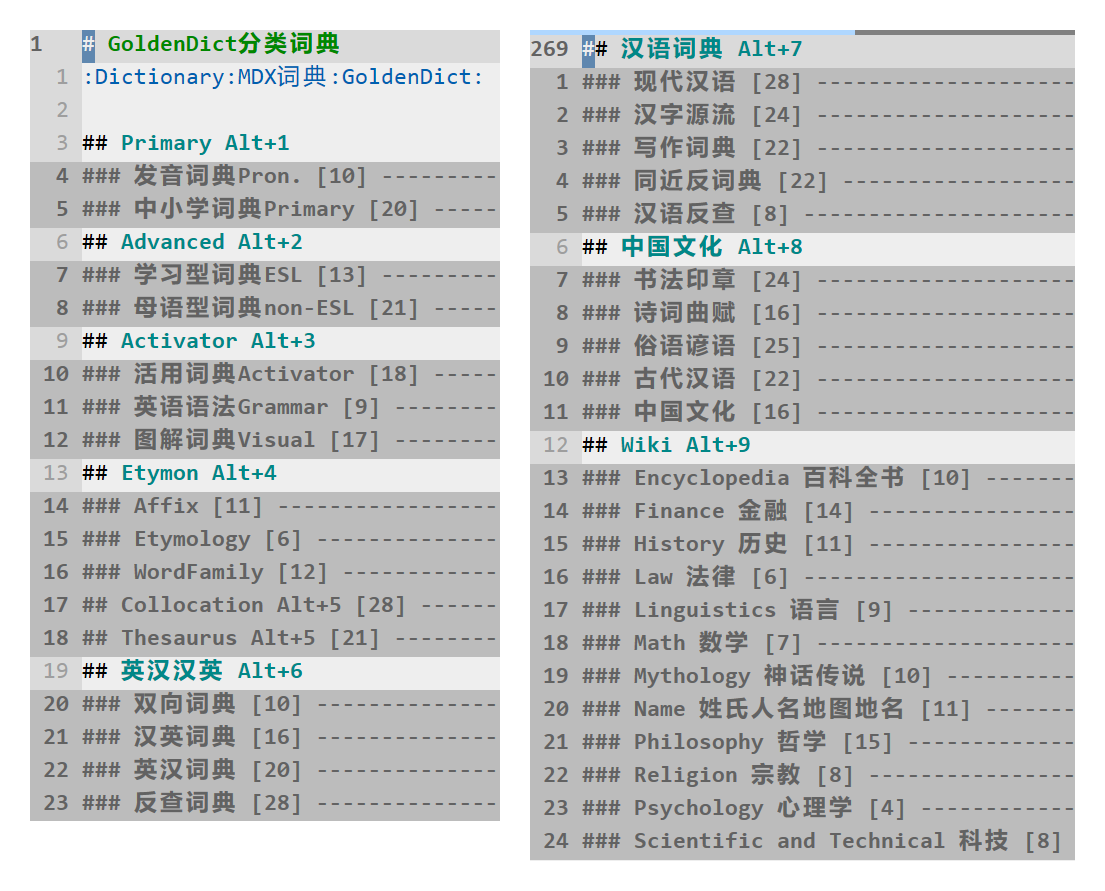 十大mdict——对你最有用的十大mdict是哪些？ - #11，来自 aimdict - 词典及语言学习交流 - FreeMdict Forum